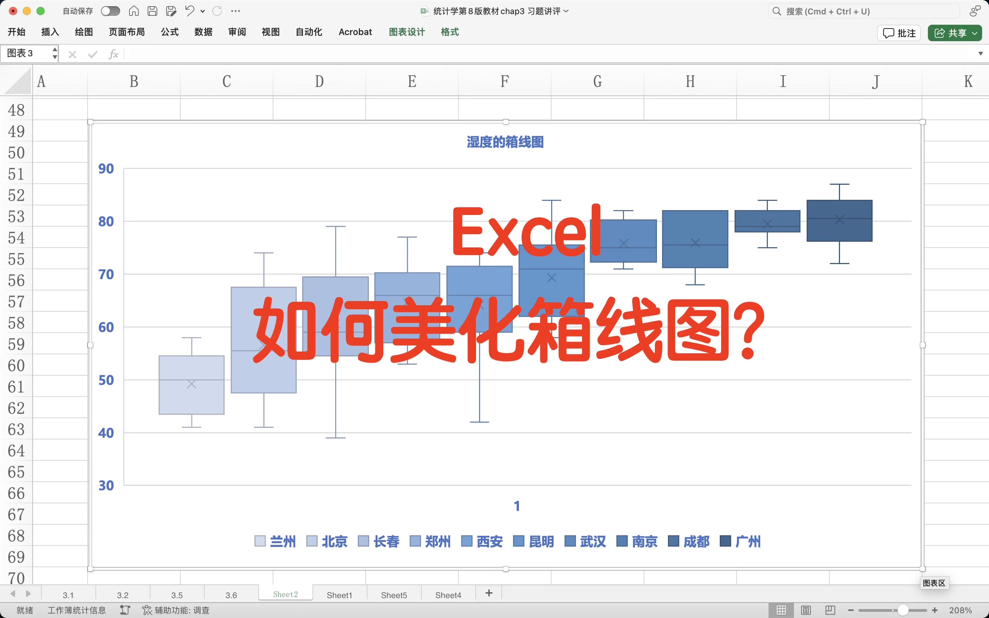 Excel如何美化箱线图?