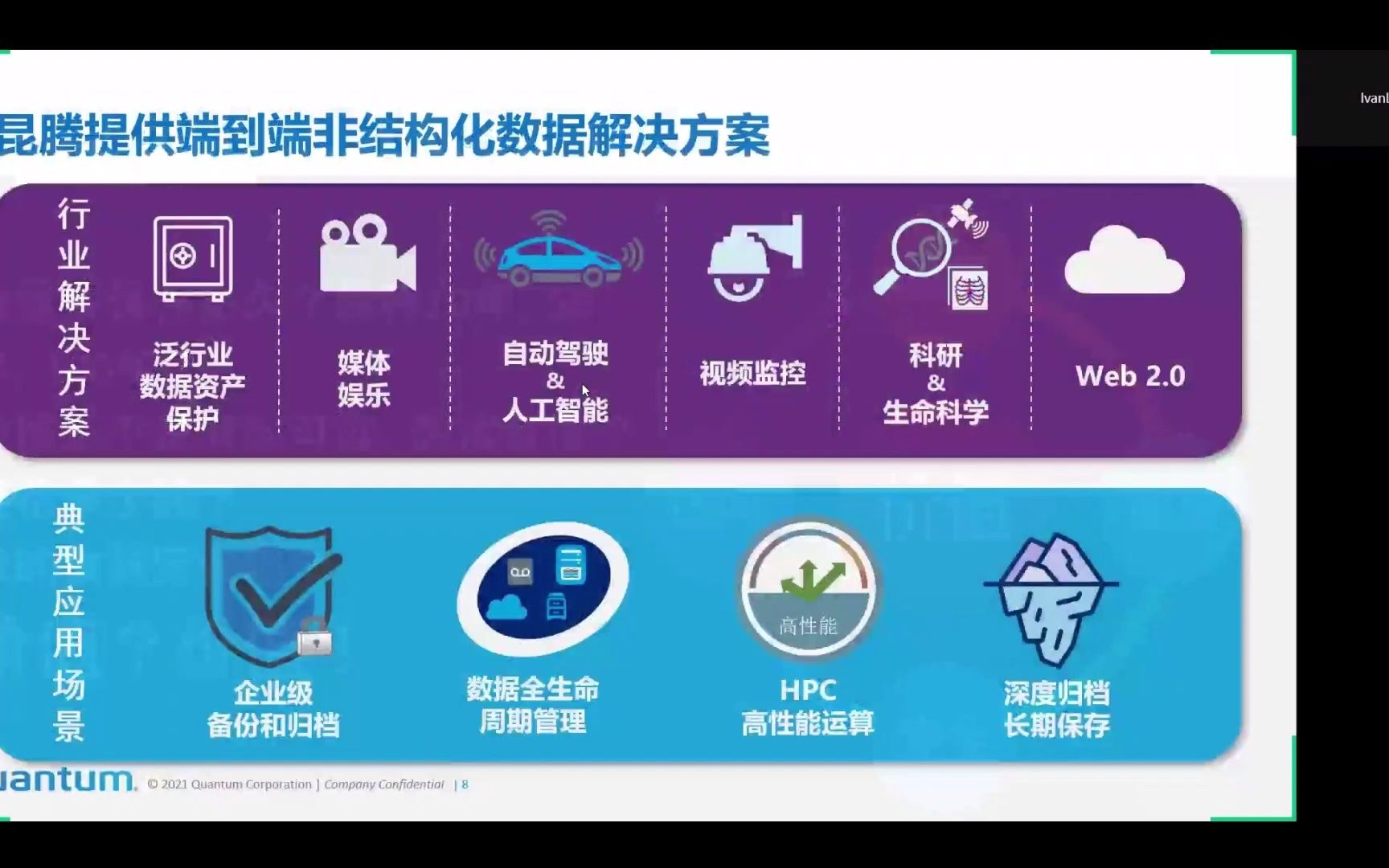 非结构化数据的行业解决方案与应用场景