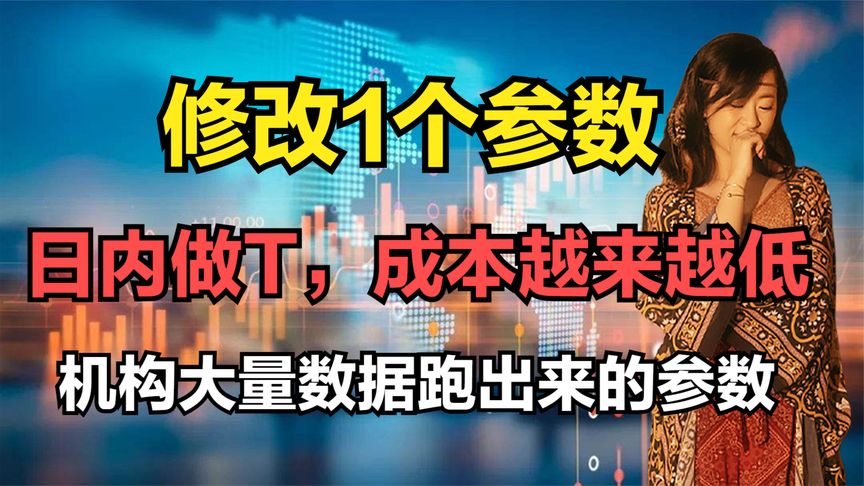 修改一个参数,日内做T精准度大幅提升,经过了机构大量数据验证