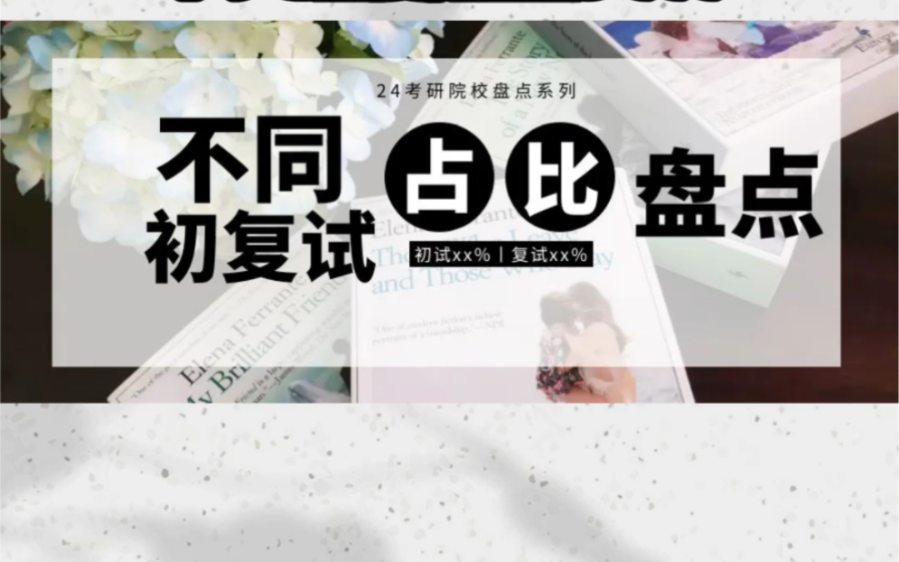 不同初复试分数占比,院校盘点~