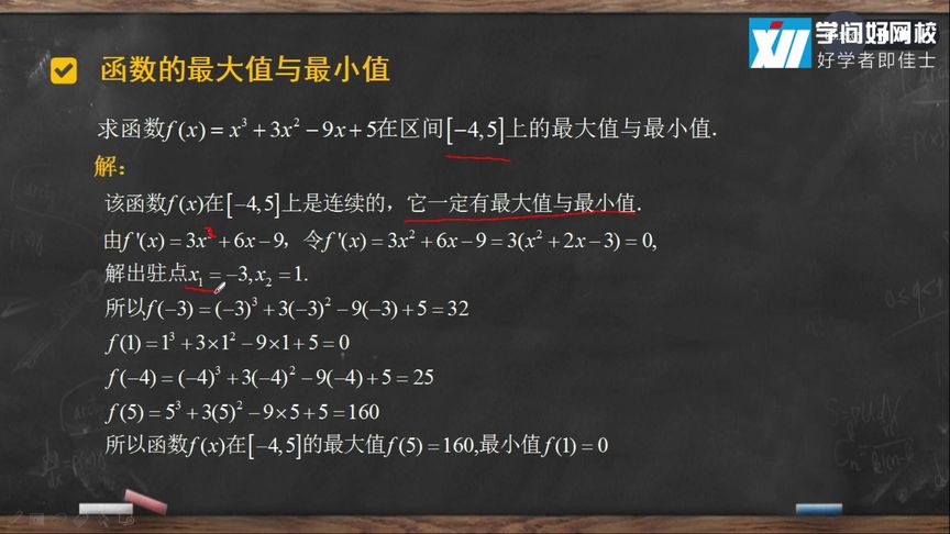高中数学,导数的综合应用,每天学一点数学