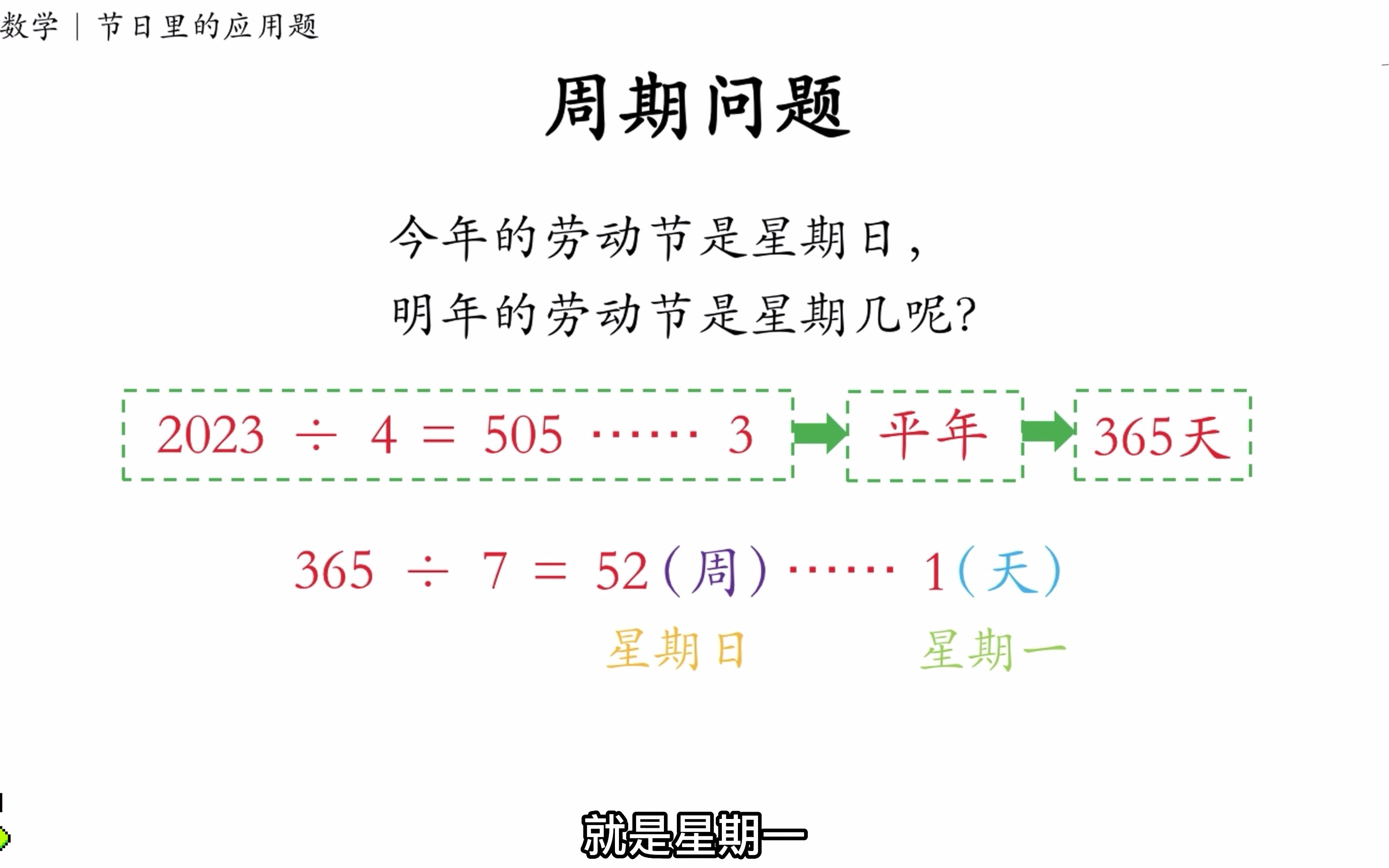 周期问题|今年的劳动节是星期日,明年的劳动节是星期几呢?