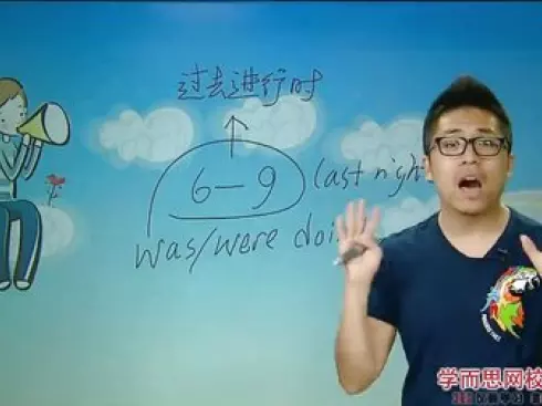 【四年级英语】:过去和现在
