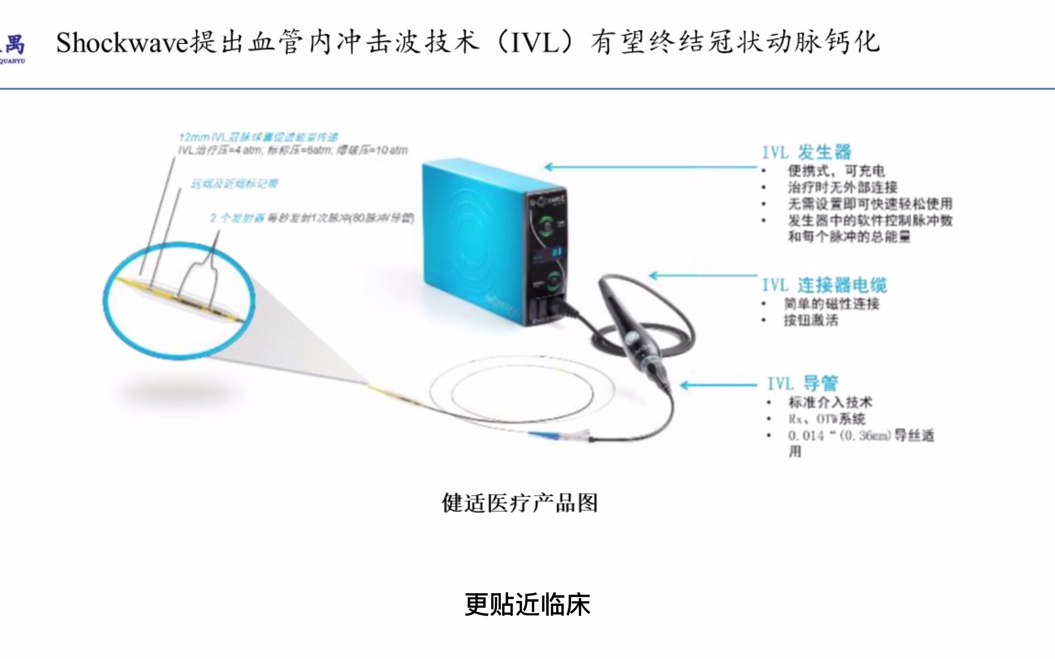 心血管疾病分析之五:冠脉精准PCI、可吸收支架、冲击波球囊