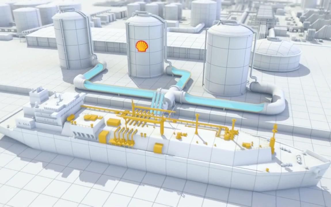 动画演示液化天然气的生产过程