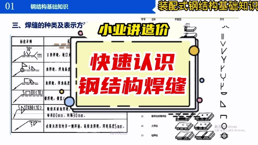 小业讲造价→快速认识钢结构焊缝#工程造价 #知识分享 #钢结构