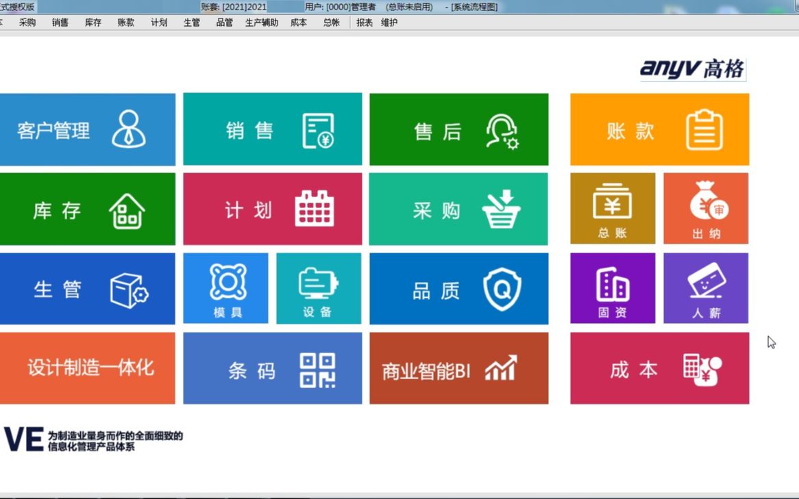 02.05.04.01管理员如何修改其他员工的密码(高格ERP软件)