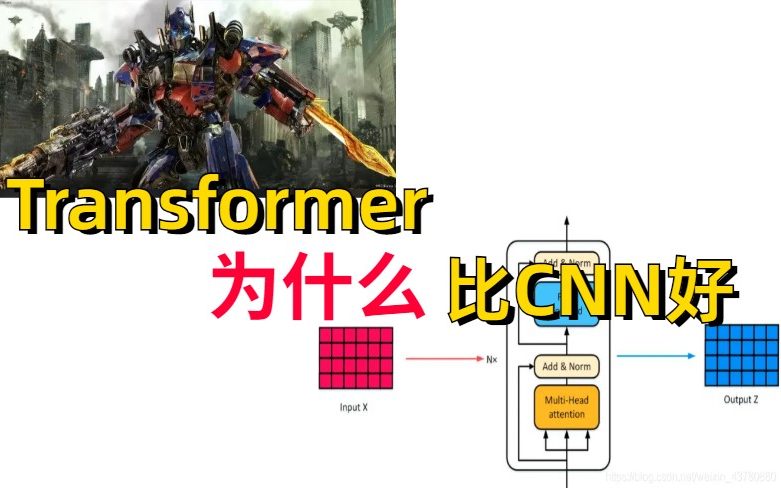 (Transformer为什么比CNN好)Transformer简明教程, 从理论到代码实现...