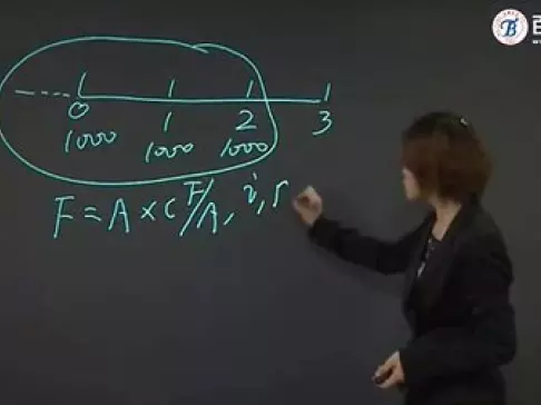 中级财务管理 预科班 第05讲 终值和现值的计算(4)
