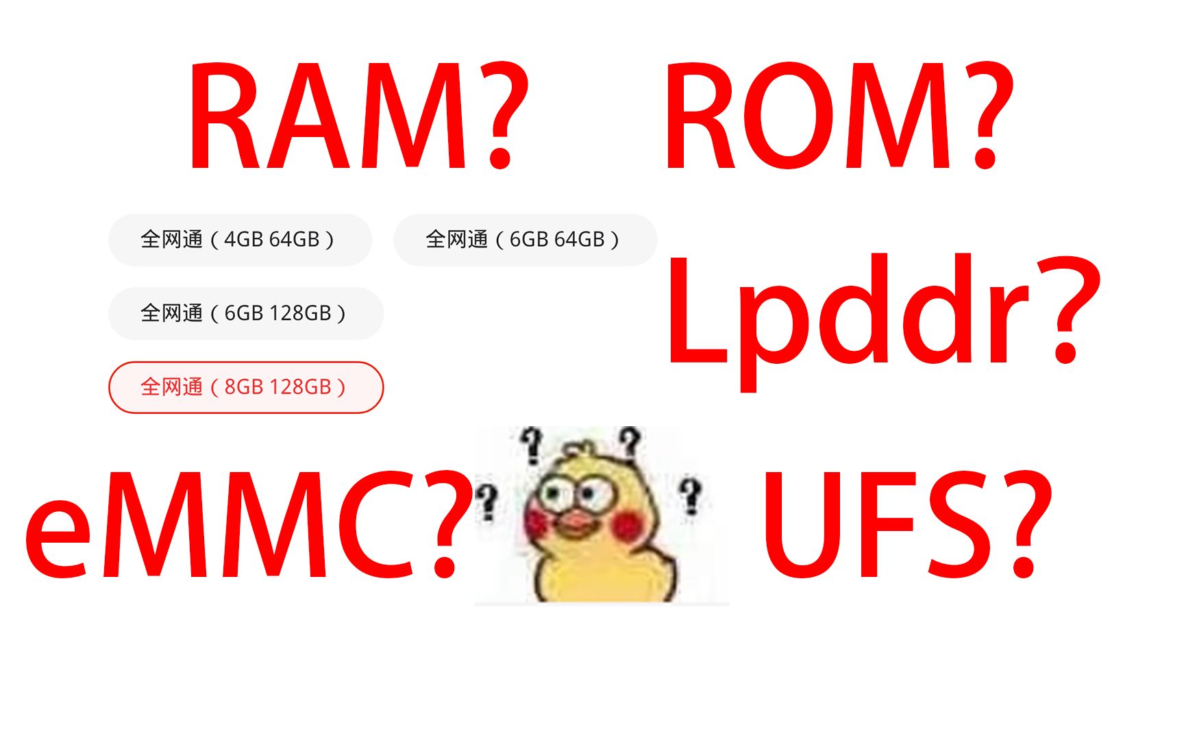 【咸谈】你认识手机中的RAM与ROM吗