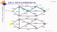 0712 Ford-Fulkersen标号算法