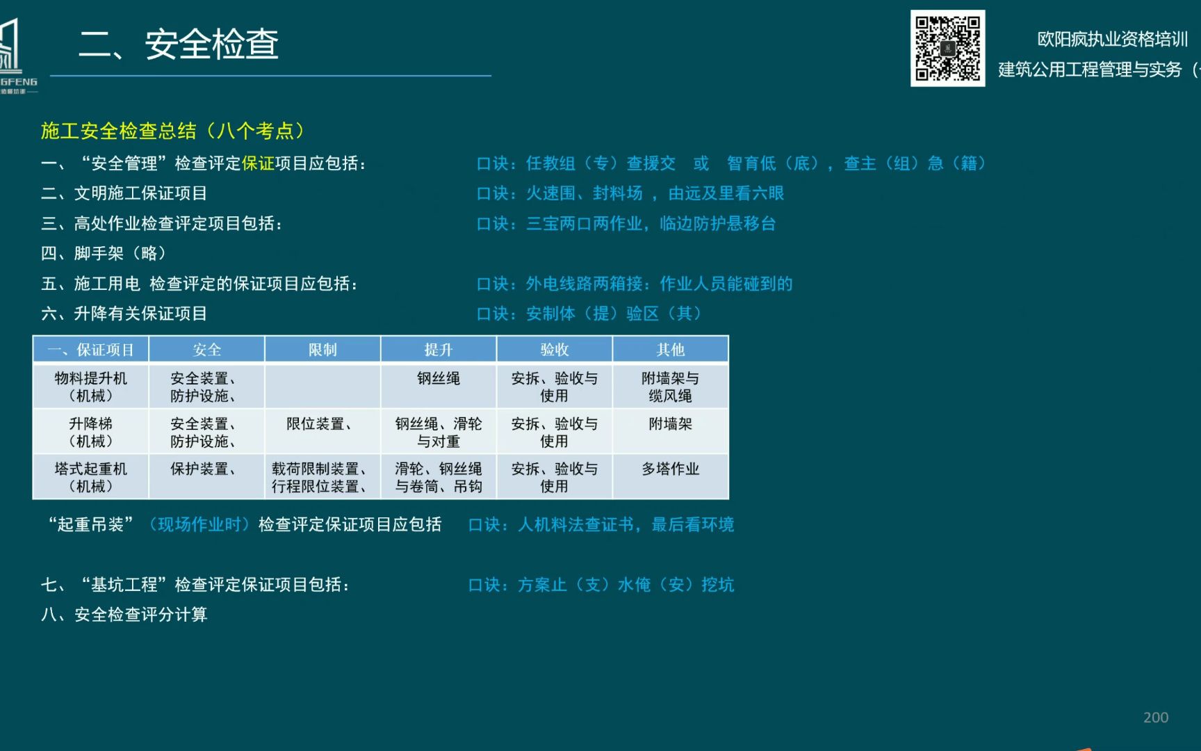2023年一级建造师建筑实务专题课-24安全表总结及安全隐患防范