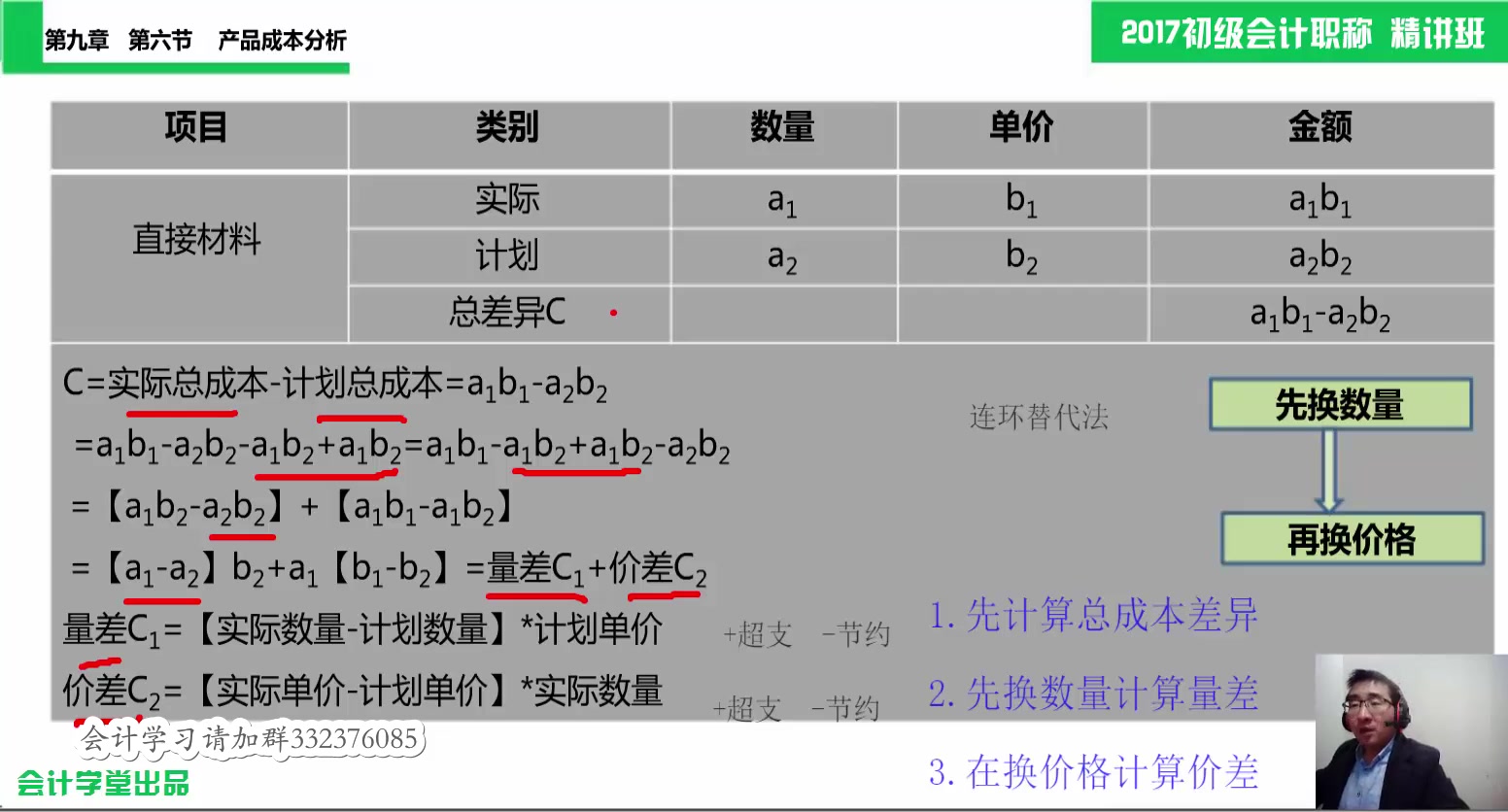 中会计职称_会计职称考试押题_初级会计职称评定