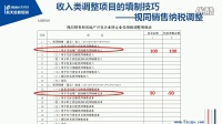 06收入类调整项目的填制技巧之视同销售纳税调整