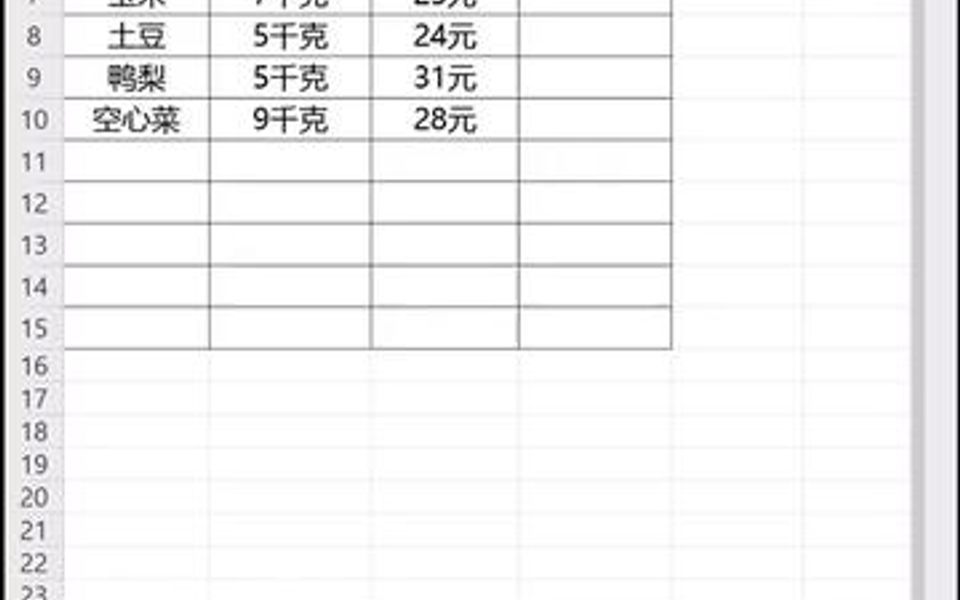 表格一定要带单位,该如何计算呢