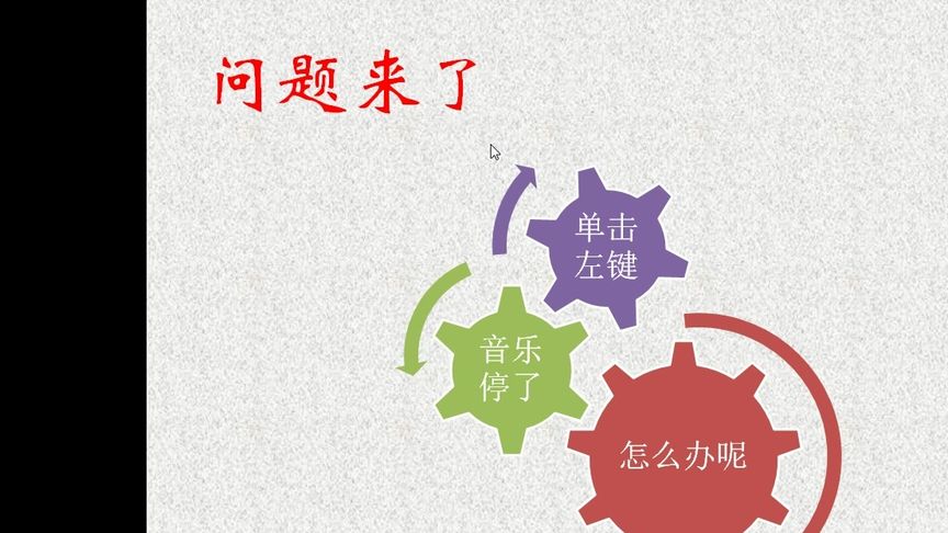 ppt小技巧|背景音乐|在“所有幻灯片”中播放|不知道的快看