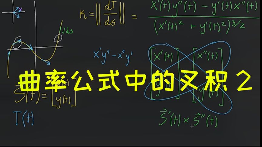 多元微积分5.6,曲率,曲率公式5(曲率与叉积)——译自可汗学院