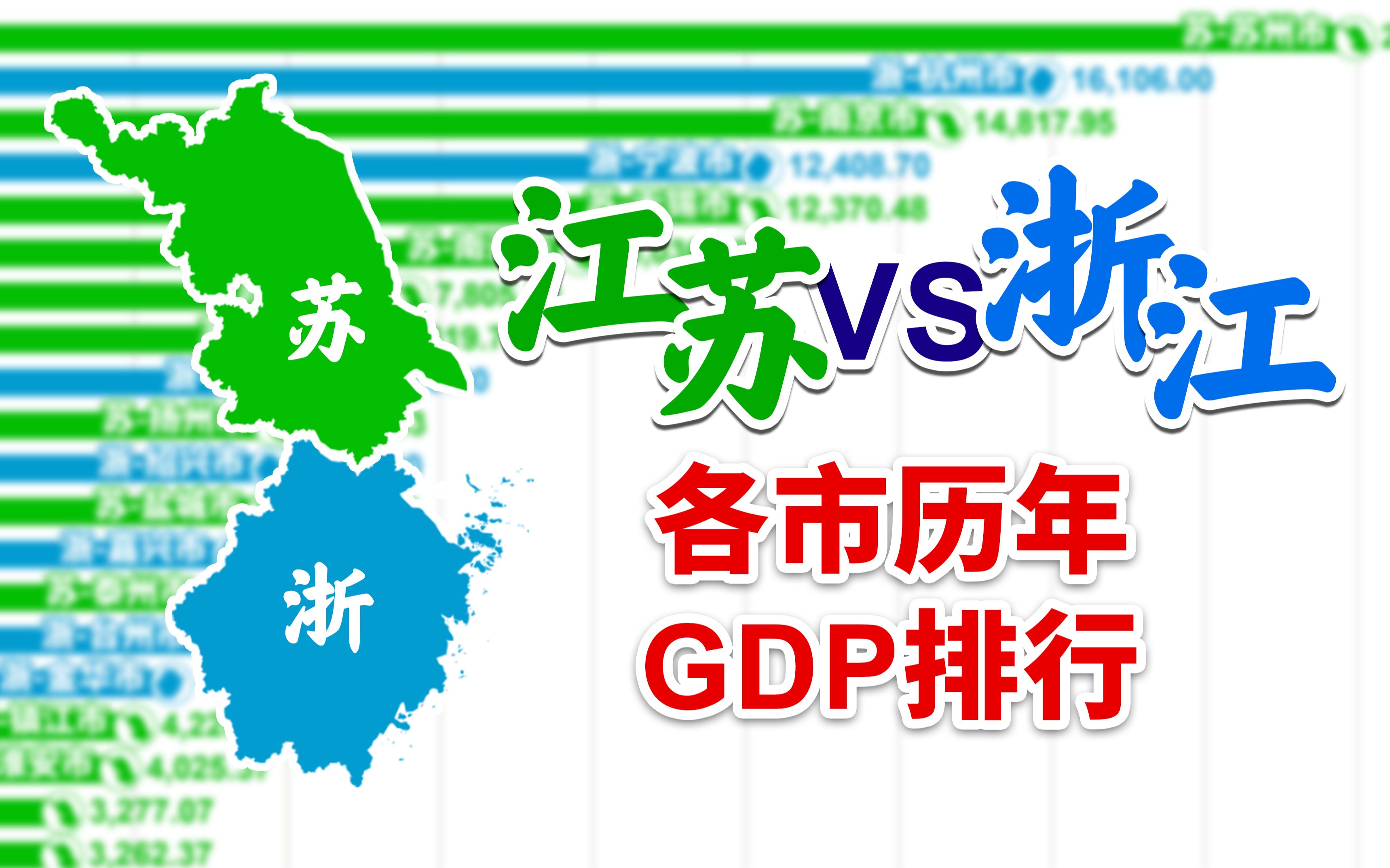 ...分明”?1949-2020江苏&浙江各地市历年GDP排行【数据可视化】