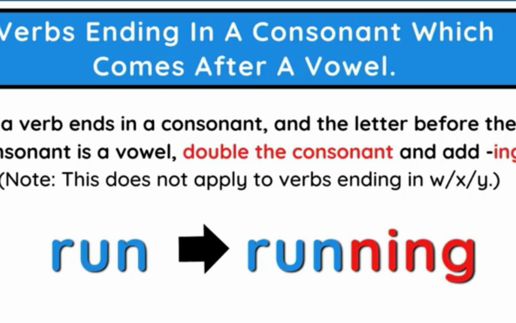 动词+ing 语法规则