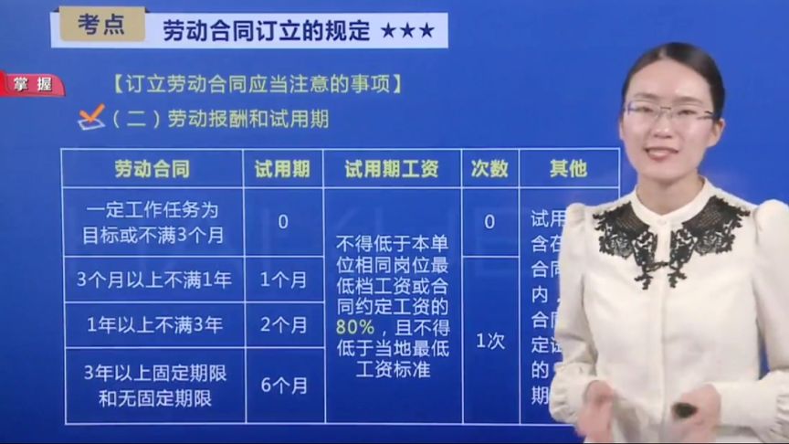 二建法规教大家签订劳动合同应注意的事项,维护自己合法权益