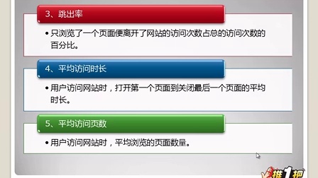 15.百度推广数据分析的8个重要指标