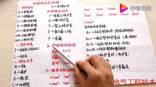 电线电缆的6大属性,很多电工都分不清,连最基础的电线都不认识