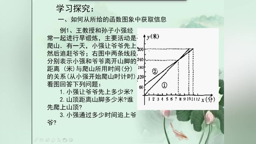 从函数图像中获取信息