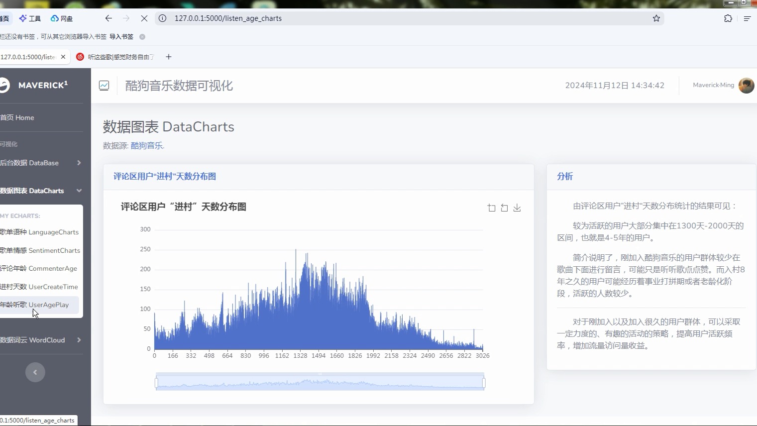 基于Python实现网易云音乐可视化分析系统