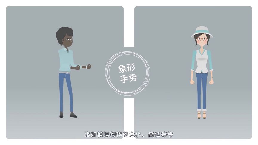 动态态势语是什么?言语交际中的重要掌握的技巧,不能错过