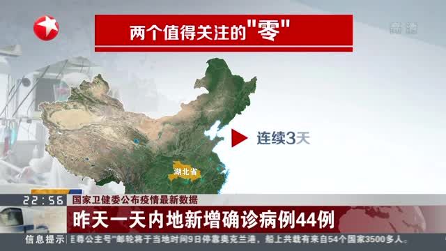 国家卫健委公布疫情最新数据:昨天一天内地新增确诊病例44例