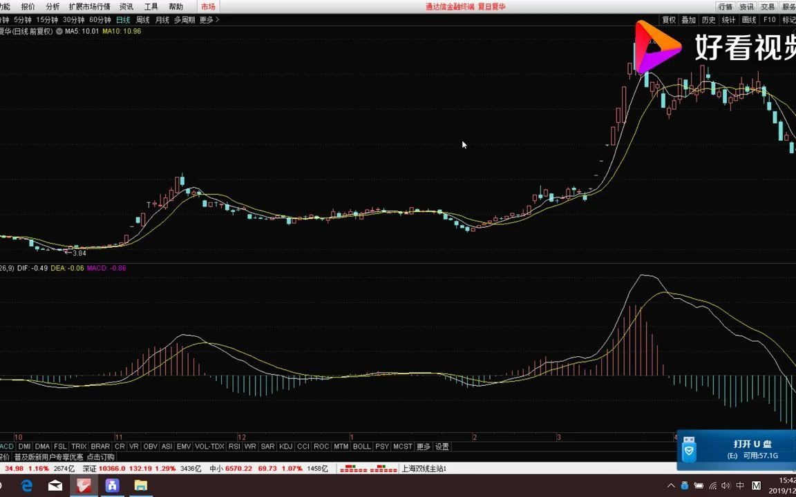第一讲,通达信选股教程,不用编程就能用任意类型的指标选股方法