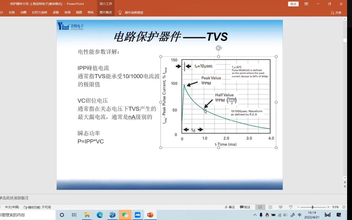 TVS瞬态抑制二极管知识(基础版)