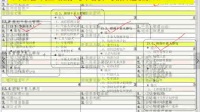 17讲--项目沟通管理、干系人管理_(new)