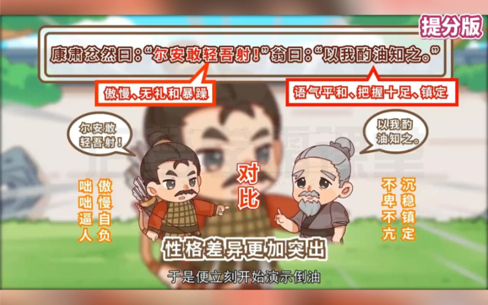 七年级下册语文《卖油翁》人教版,趣味动画课程:形象生动,寓教于乐!...