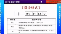 三菱plc编程学习 plc视频教程
