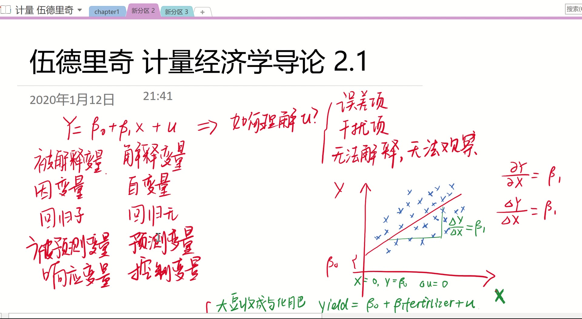 原创伍德里奇计量经济学导论 2.1