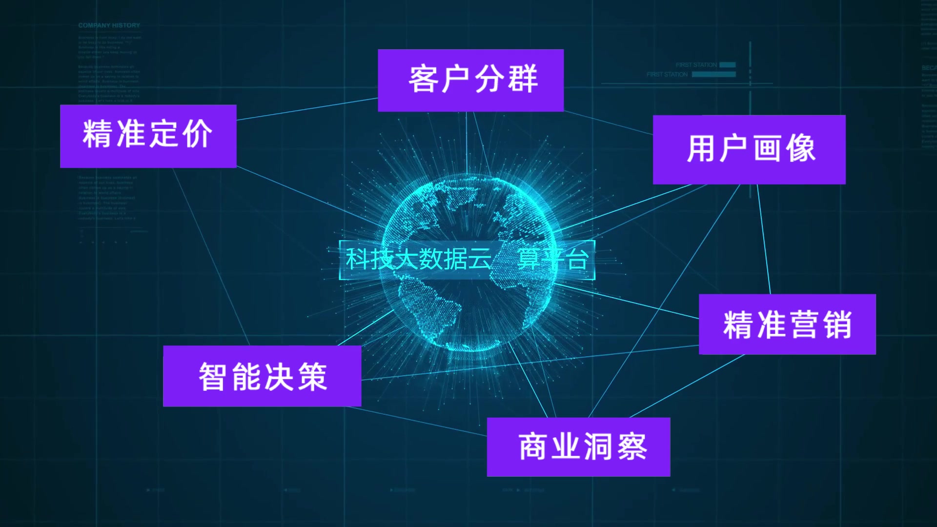 中国汽车产业互联网服务商-丰车AutoDataDrive-蓝鲸大数据