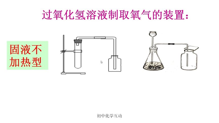 九年级化学——过氧化氢溶液制取氧气