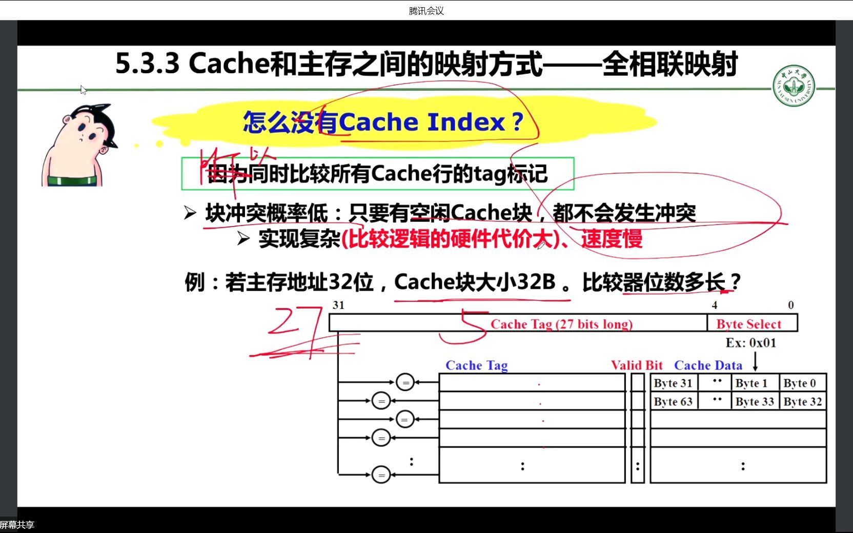 【计算机组成原理】5.3.3Cache和主存间的映射方式