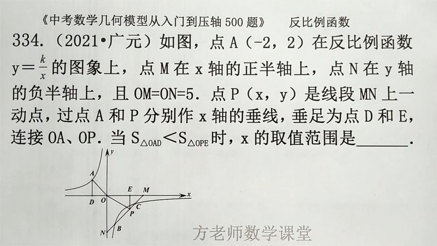 初中数学:怎么求x的取值范围?反比例函数,k值的几何意义
