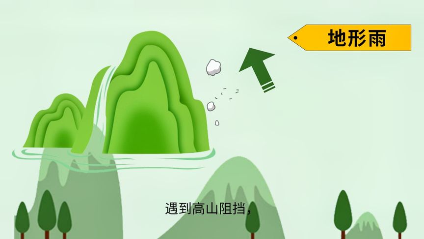 【动画制作】世界四大降水形式之一的地形雨的形成