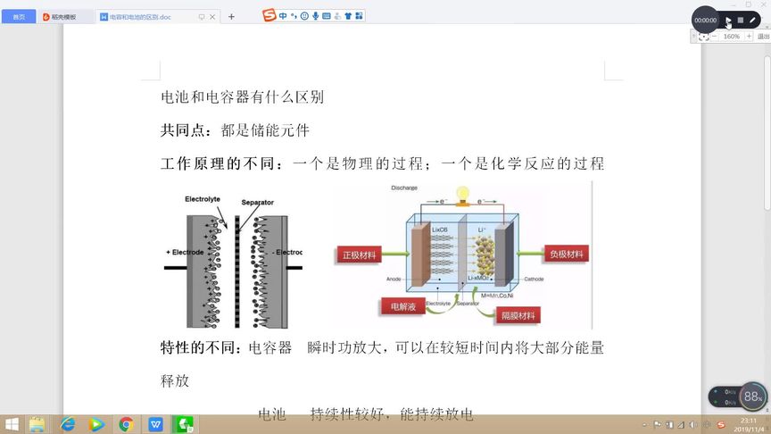 电池和电容器有什么区别?