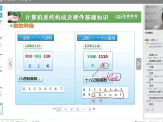 2016下半年软件评测师网络课堂之计算机系统构成及硬件基础知识(一)