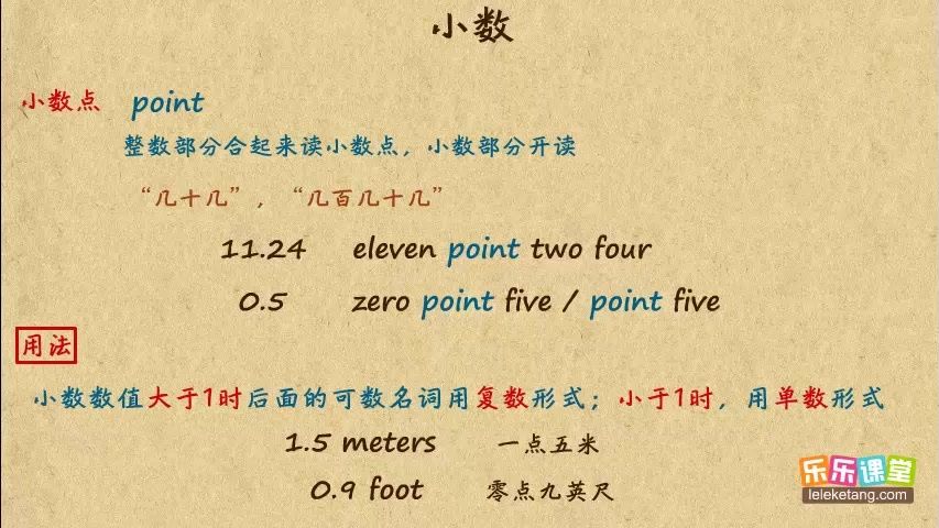 5. 小数和百分数