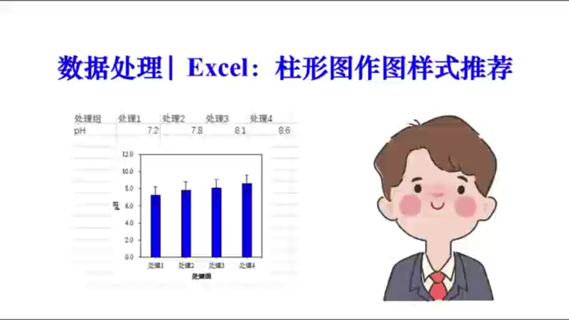 数据处理| Excel:柱形图作图样式推荐