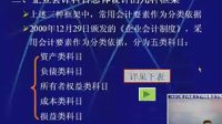 会计制度设计06