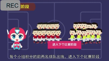 世界杯一共需要举办多少场比赛?