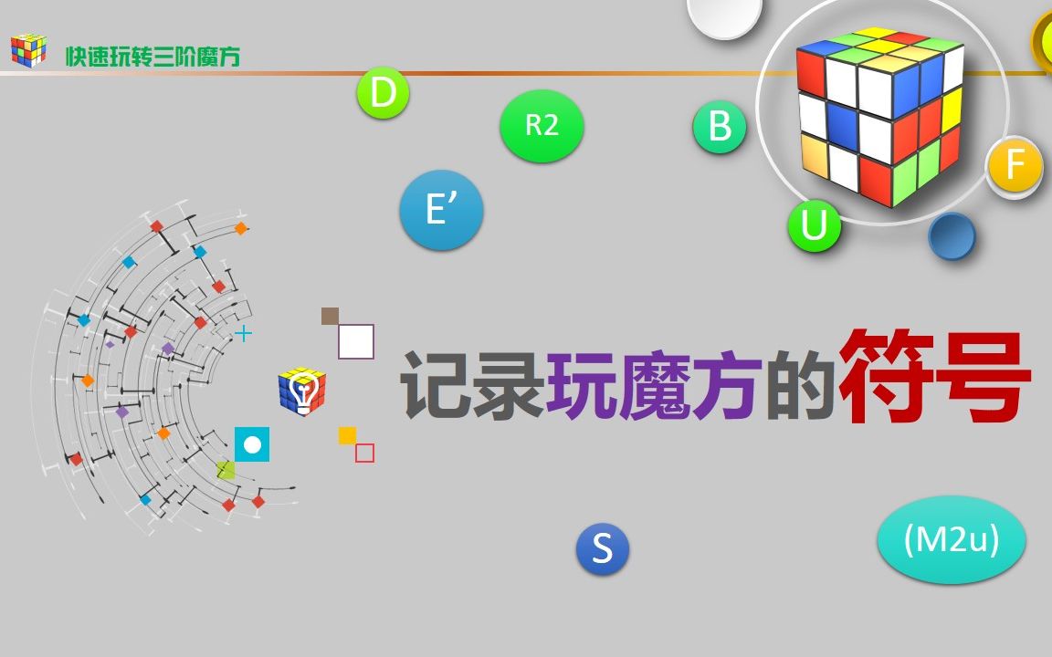 [玩转魔方]03-记录玩魔方的符号