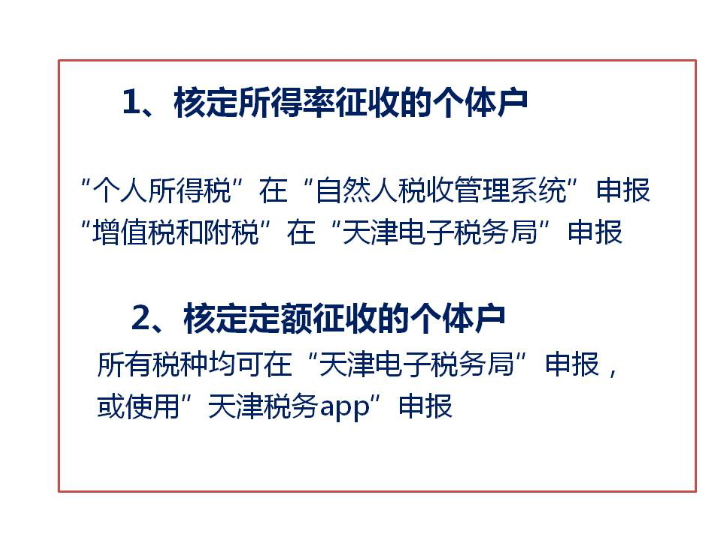 天津个体户纳税申报简易教程