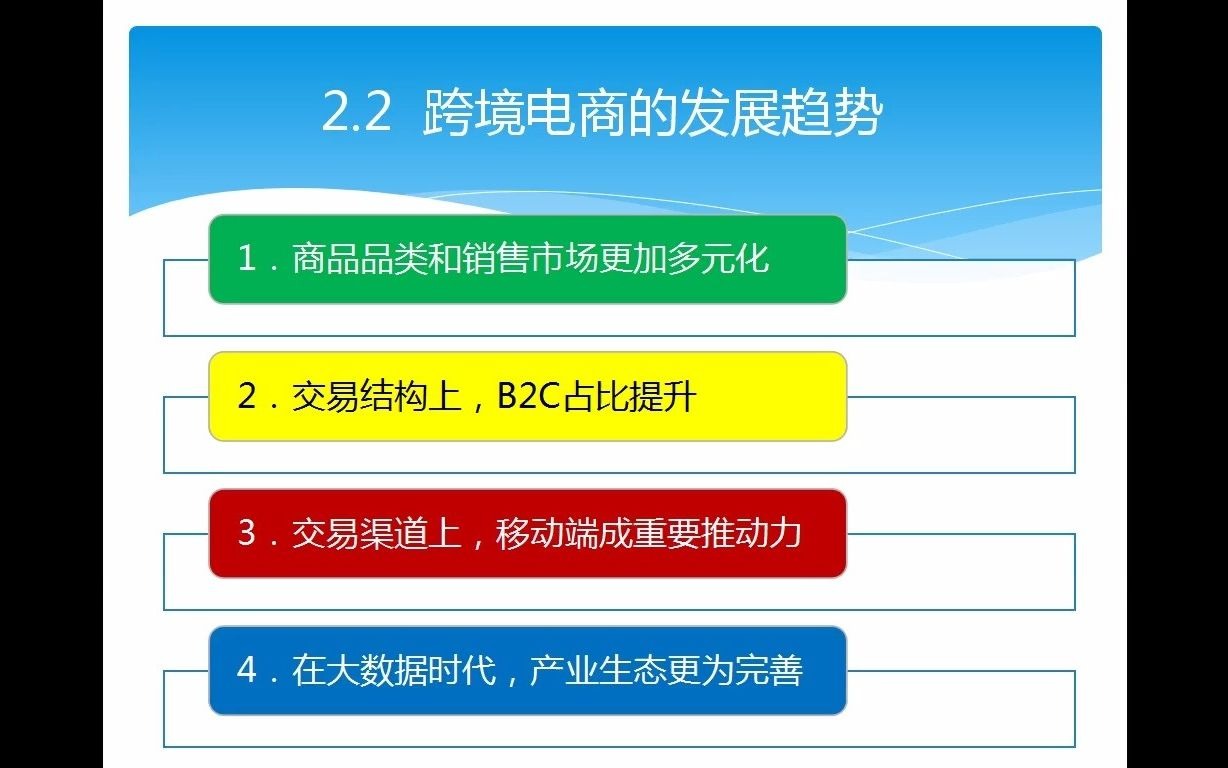 1.2.2跨境电商的发展趋势